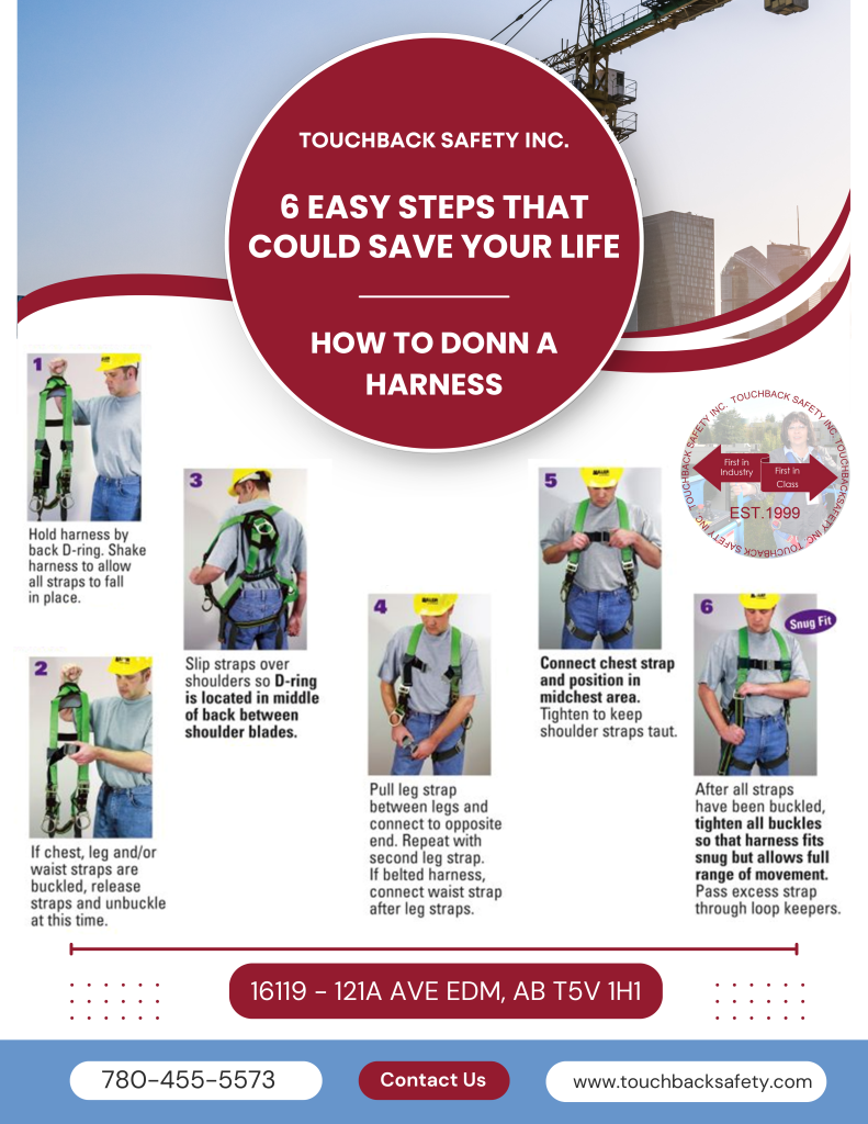 6 Easy Steps That Could Save Your Life - How To Donn A Harness ...